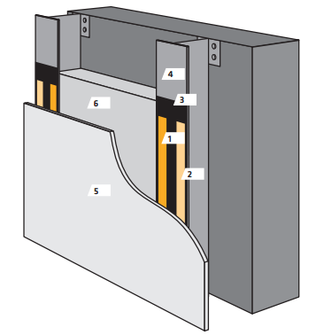 SikaTack® Panel Sistem: Elegancija u oblaganju zidova - M-Kvadrat